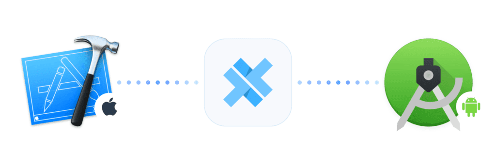 Announcing Capacitor 1.0 - Ionic Blog