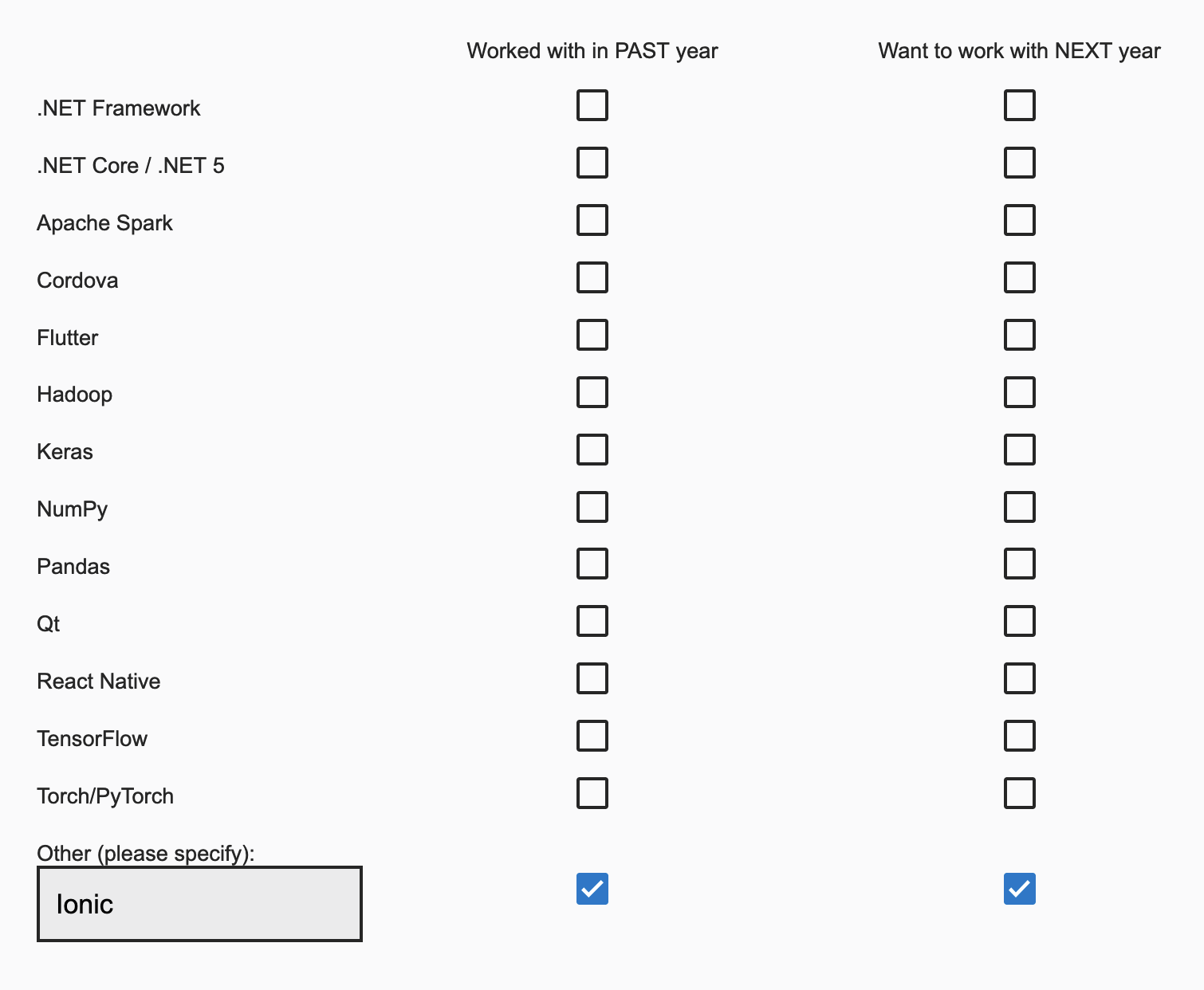 Ionic isn't Cordova Anymore - Ionic Blog