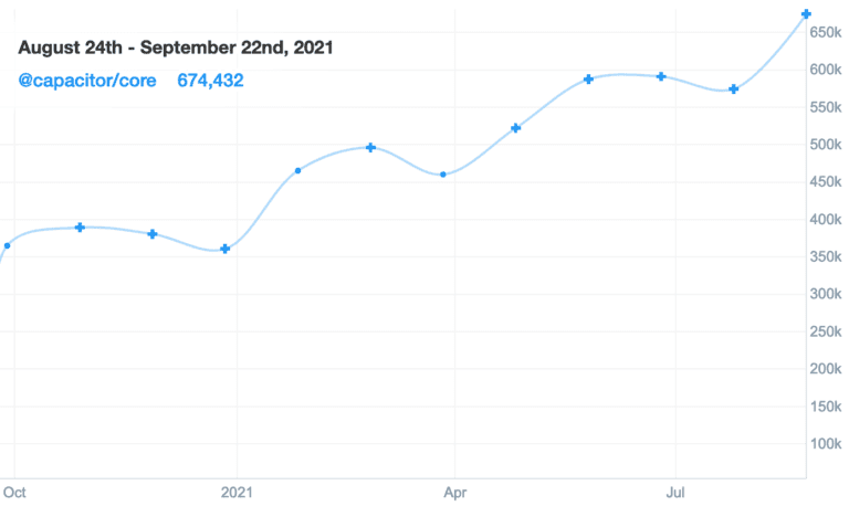 A New Chapter for @ionic-native - Ionic Blog
