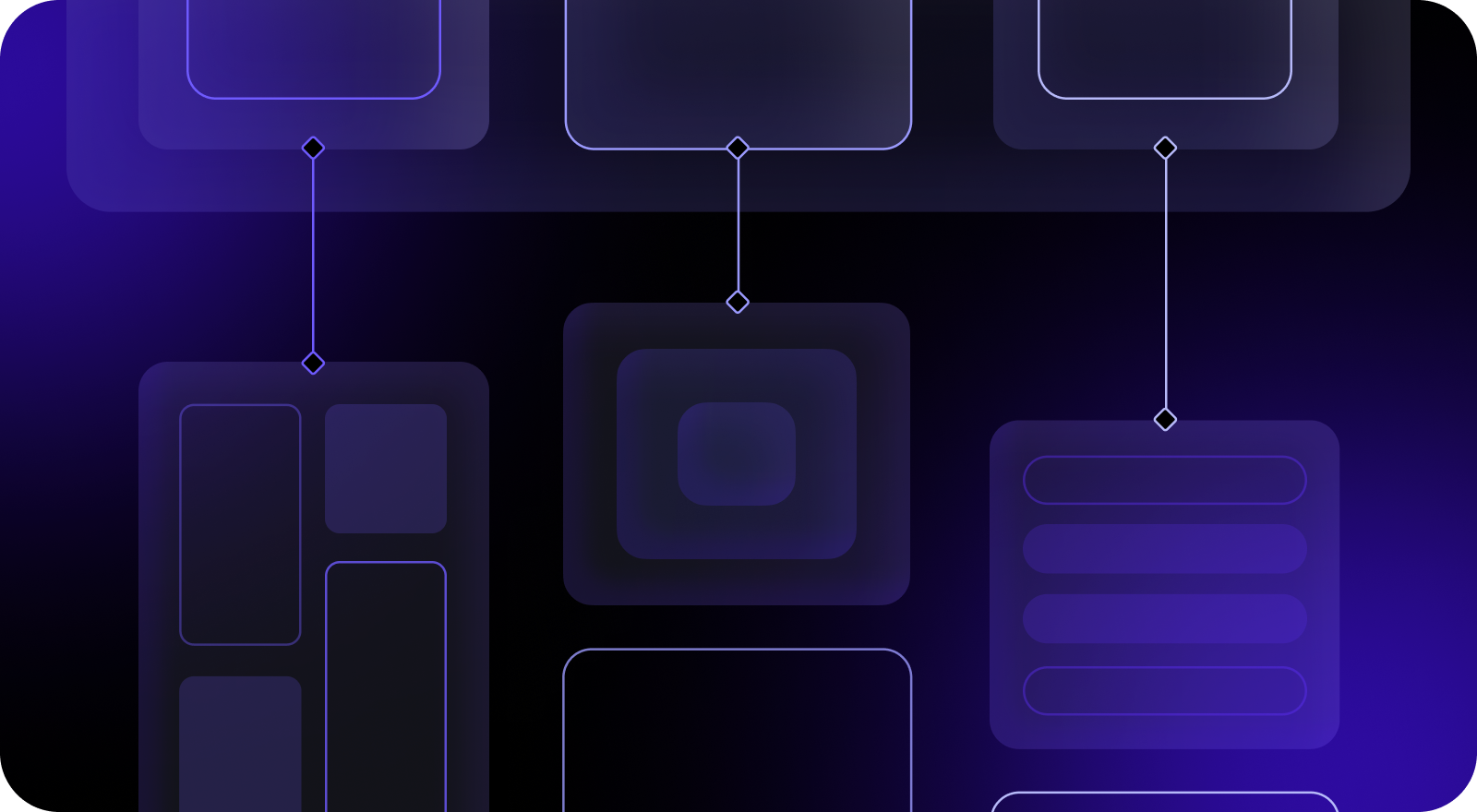 Optimizing Micro Frontends with Stencil - Ionic Blog