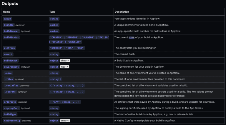 Automatically deploy to Google Play Store with GitHub Actions and the Ionic Cloud CLI - Ionic Blog